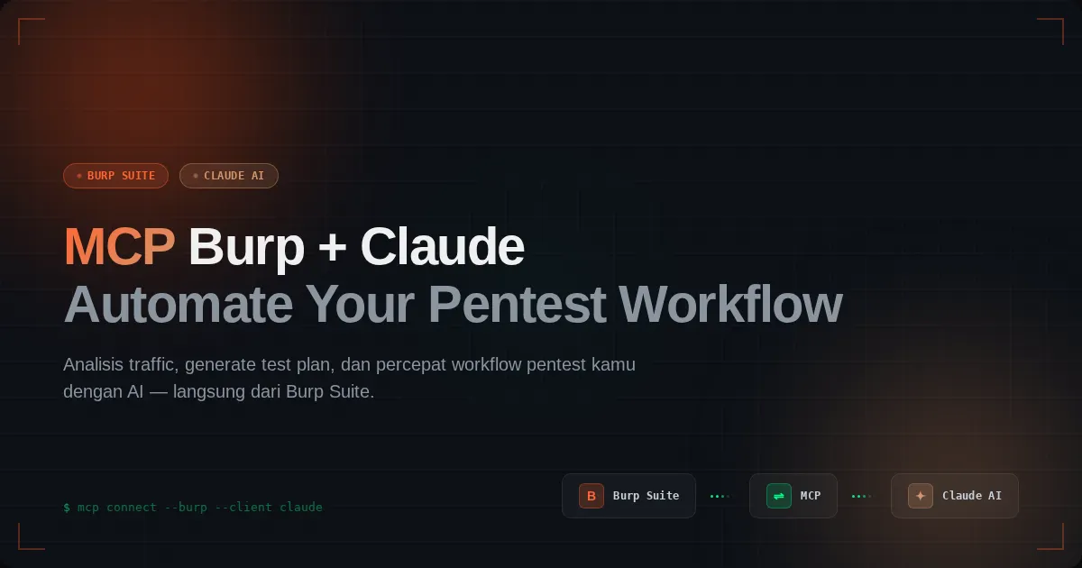 Extending BurpSuite with MCP: Leveraging GitHub Copilot for Offensive ...