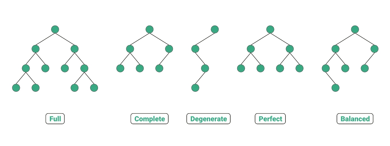 How to Fix “localStorage is not defined” in Next.js | by Zamin Mirzad | Medium