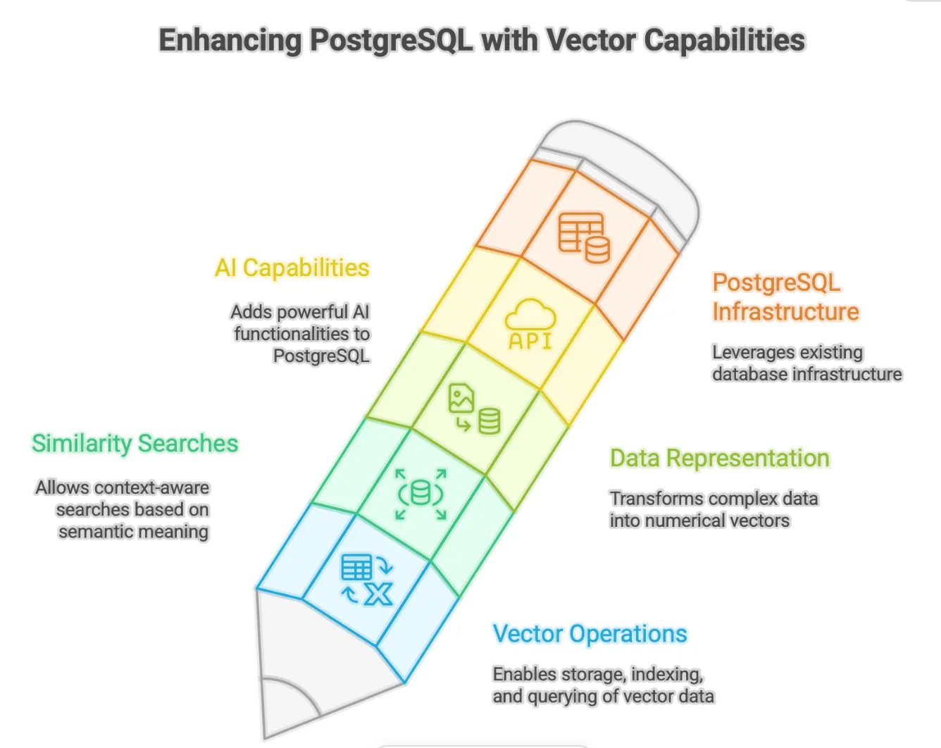 Securing MongoDB in Zero Trust Environments: Auth, Auditing & Access ...