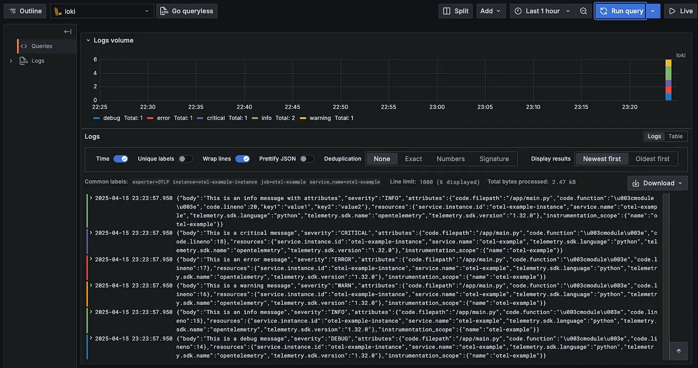 Logging In Python Made Simple Custom Loggers Multiple Handlers And File Output Explained By