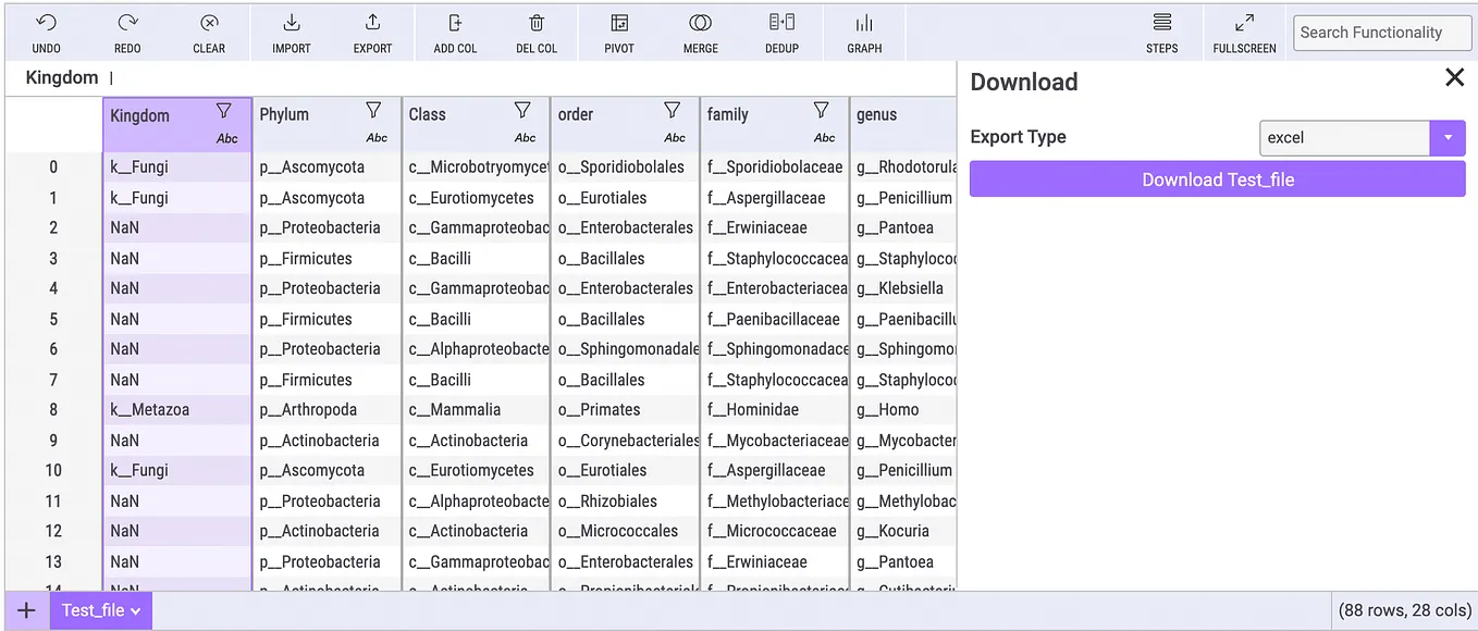 Low Code Python has Arrived. I started using Python for data science ...
