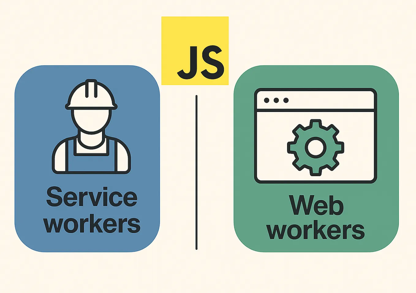 Type of Anything in JavaScript. A Simple Way to Check the Type of… | by Deep Shah | Stackademic