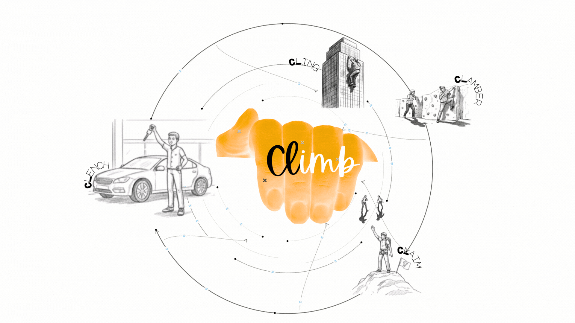 Animal adjectives. Collateral adjectives for animals | by Luciano Latouche | Visual Narrative ...