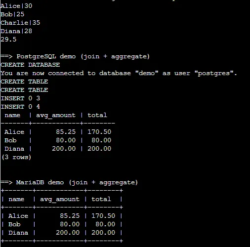 How to Fix the “Role ‘Postgres’ Does Not Exist” Error When Deploying PostgreSQL Docker Container ...