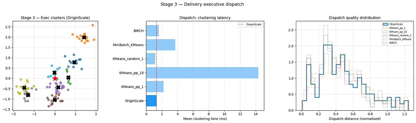 The Developer’s Guide to the WhatsApp Cloud API Sandbox (2026 Edition ...