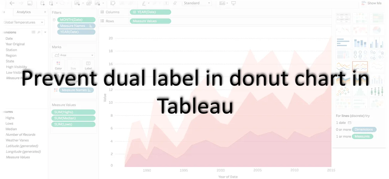 Dynamic Tooltip In Tableau. Tableau by default shows the tooltip… | by ...