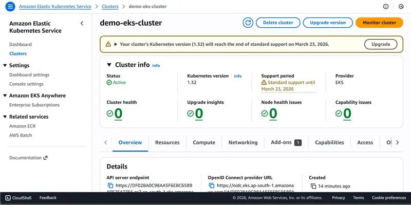 Secrets Management in AWS: Best Practices with AWS Secrets Manager | by ...