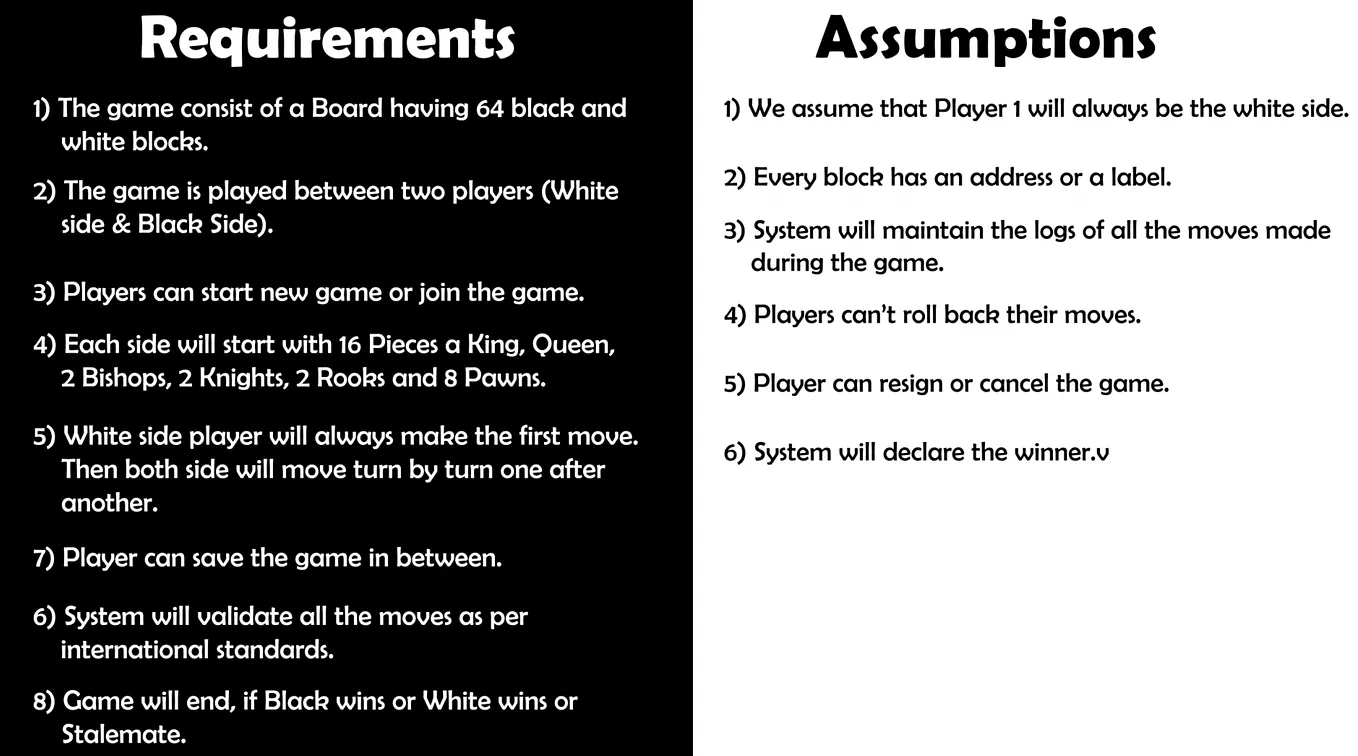 Object-oriented design: Designing low-level design | by Atul Kumar | Medium