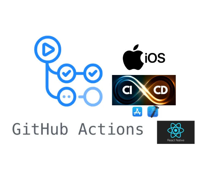GitHub Actions Self-hosted macOS Runner Setup | Medium