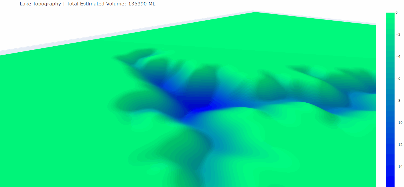 Monitoring Inland Surface Water Area using Google Earth Engine & Python ...