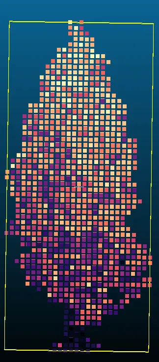 Open Source Point Cloud Datasets. When I started to study and work with… | by Shaig Hamzaliyev ...