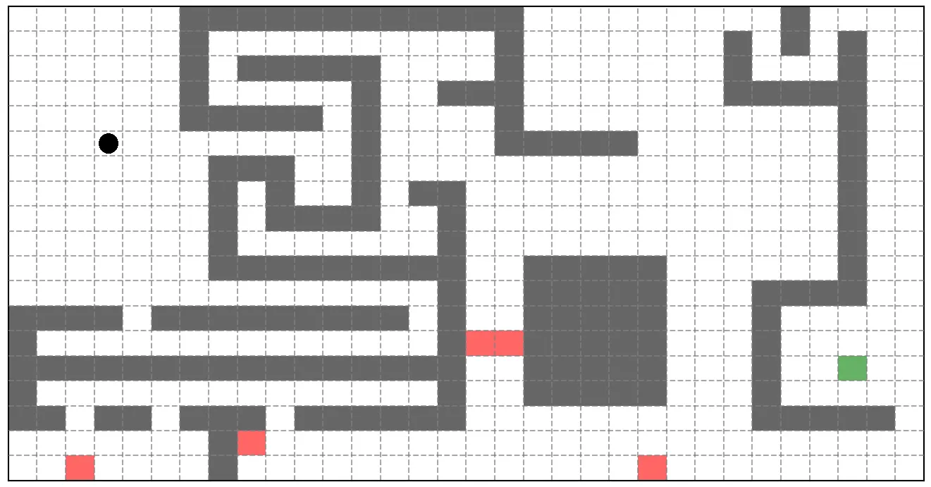 Markov decision process: value iteration with code implementation | by Nan | Medium