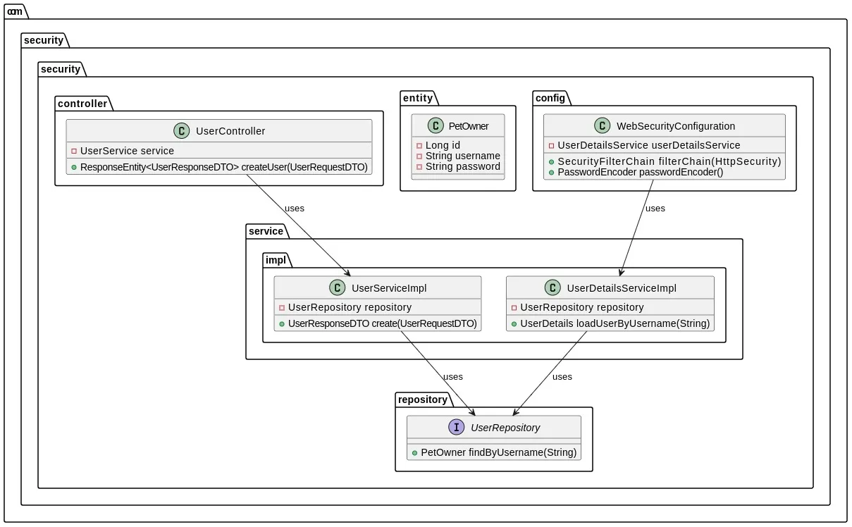 Understanding Static and Instance Variables in Java | by Santiago | Medium