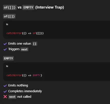 The Ultimate Guide to Angular Route & Query Parameters 🎯 | by GT | Medium