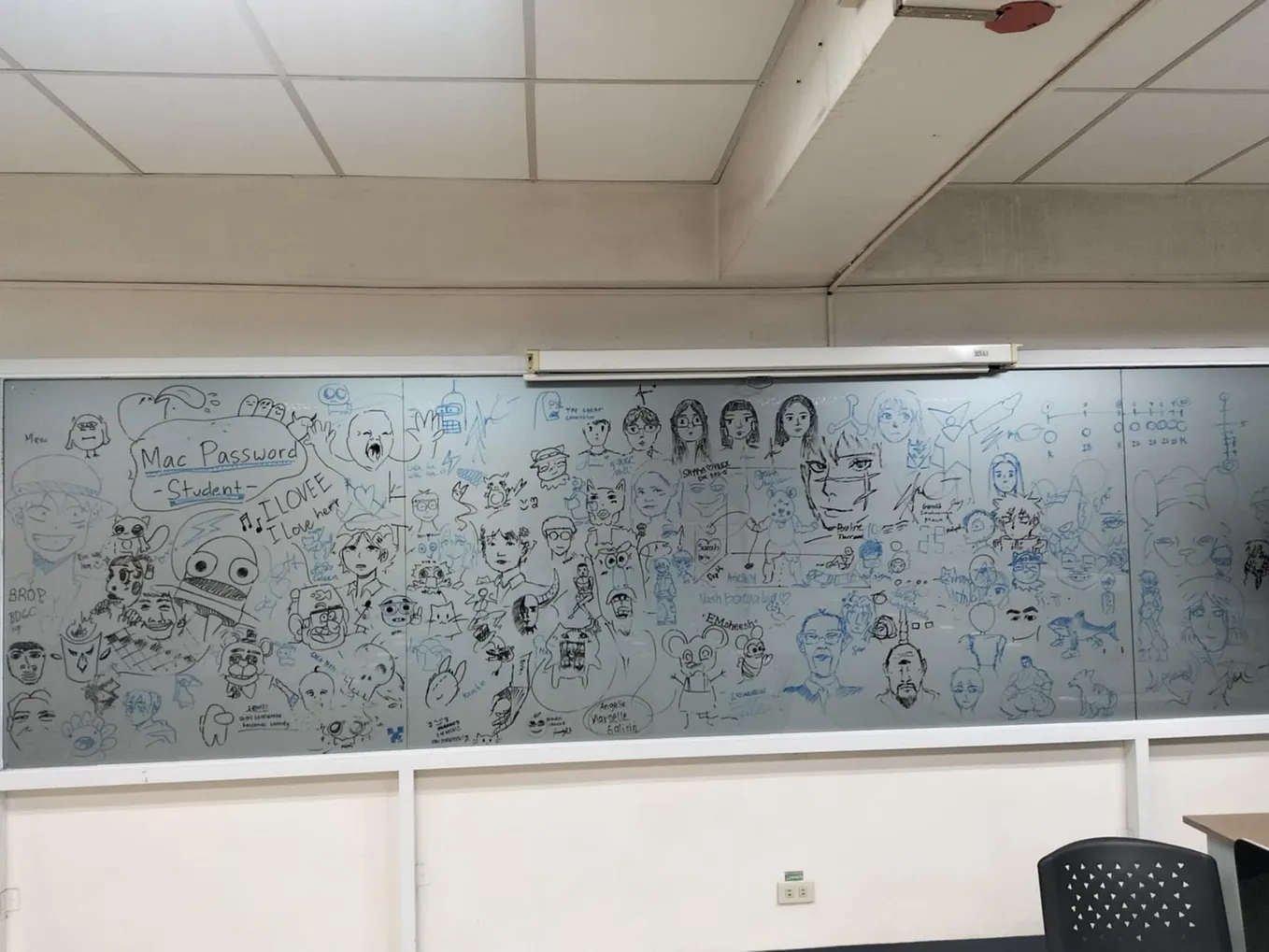 Python Oop Encapsulation Inheritance Abstraction And Polymorphism By Knotz Medium 2284