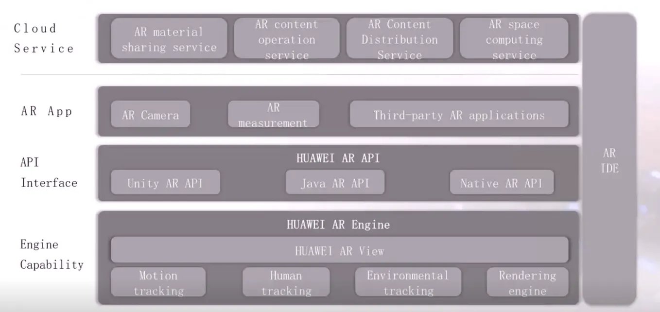 Android MinifyEnabled, Obfuscation and Shrink | by Burak iren | Medium
