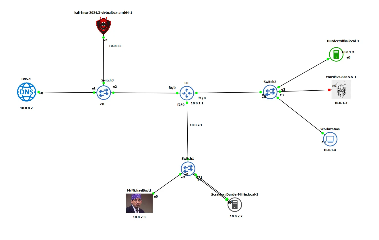 Loading a shellcode from a file/URL with ShellcodePack | by Killian | BallisKit