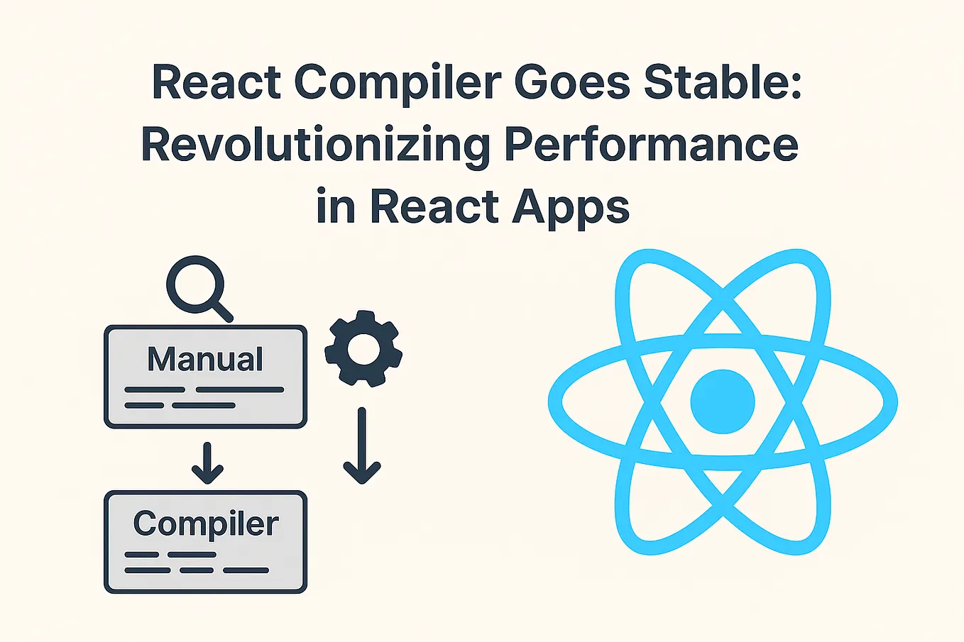 React Hydration : A Deep Dive with Practical Examples | by Ravin Bandara | Medium