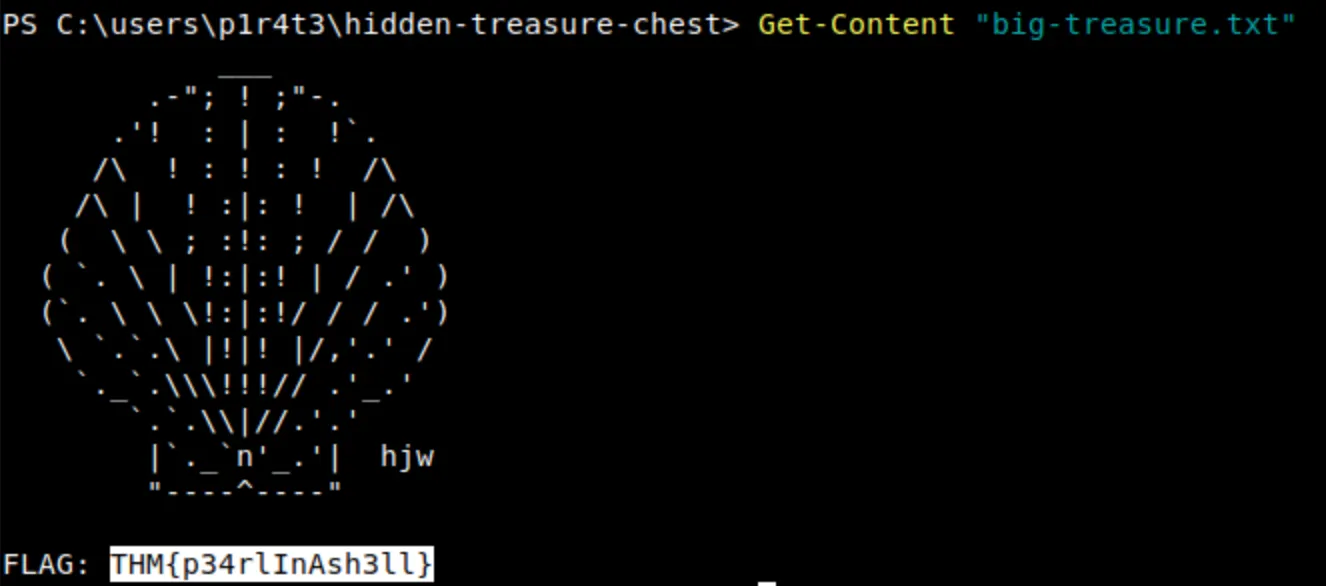 Tryhackme Windows Powershell Rscybertech By Rscybertech Medium 2007