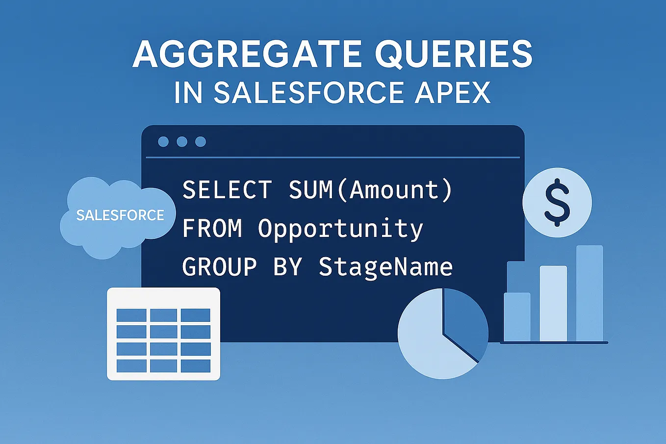 Salesforce Trigger Framework: A Best Practice Guide | by Mr. Riyas | Medium