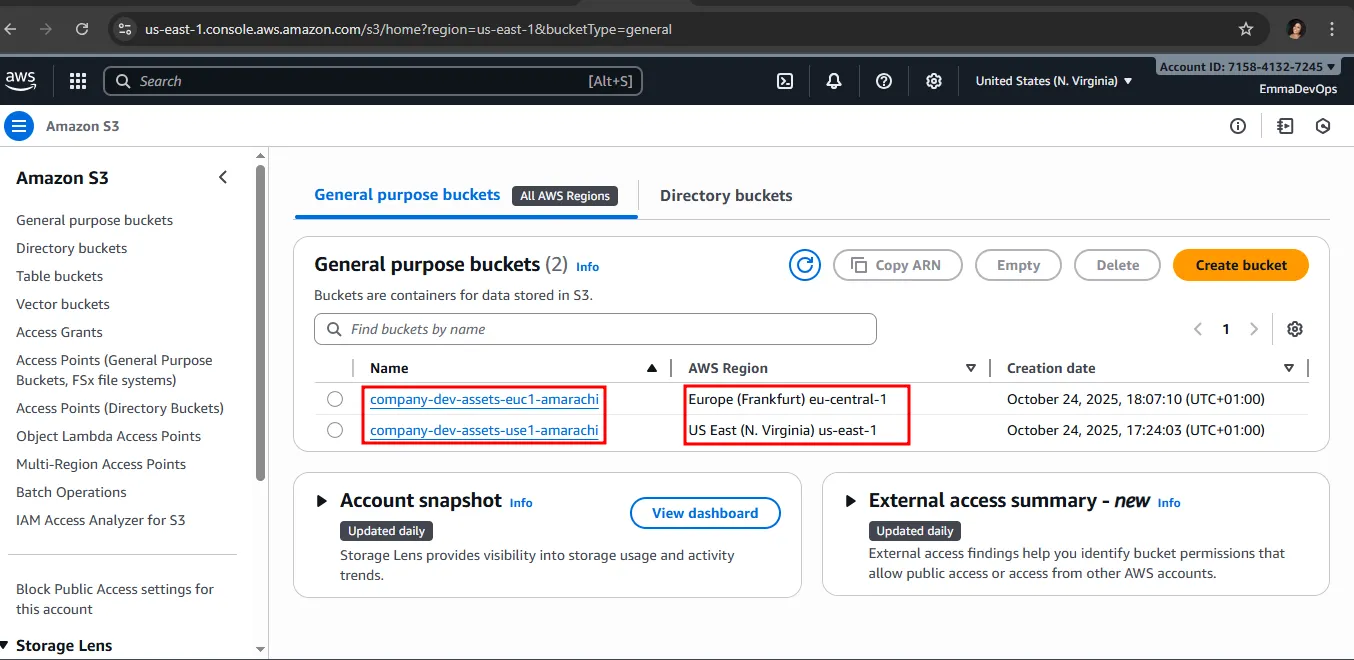Three-Tier Banking Application Deployment Using AWS EKS, GitHub Actions, ArgoCD, Terraform ...
