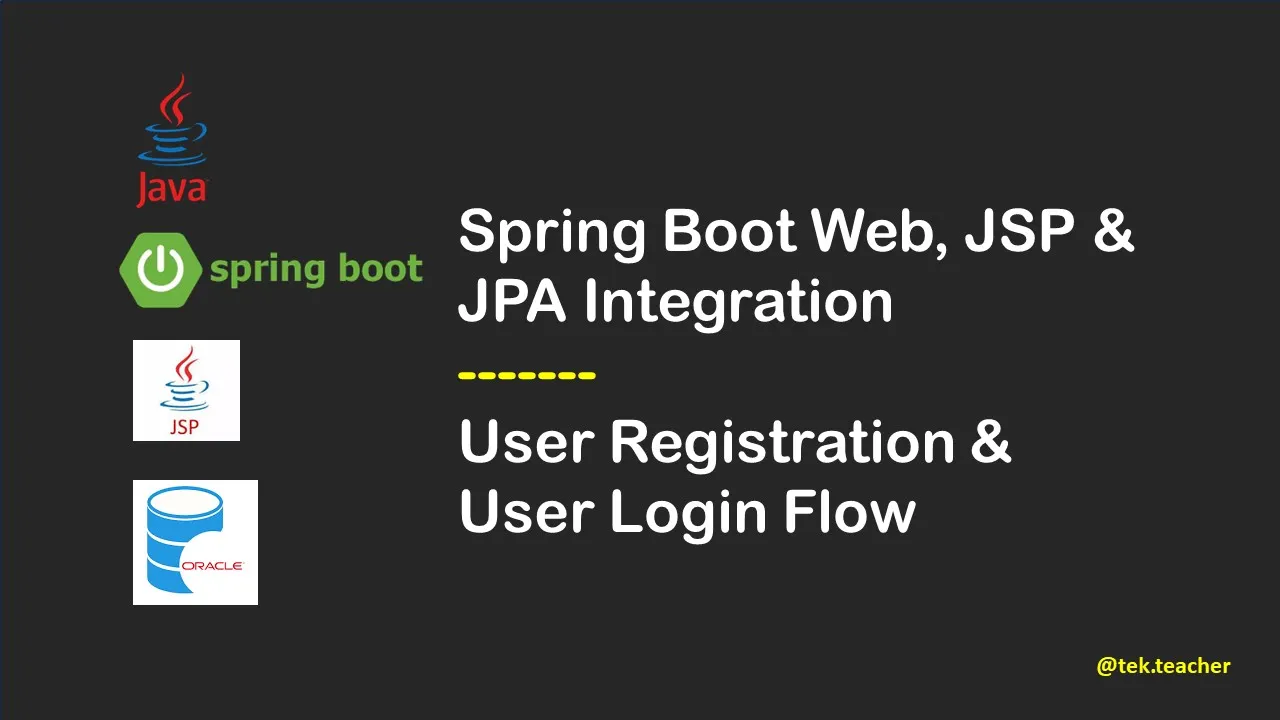 Interview Questions of Java Lambda Expressions | by Dilip IT Academy | Medium
