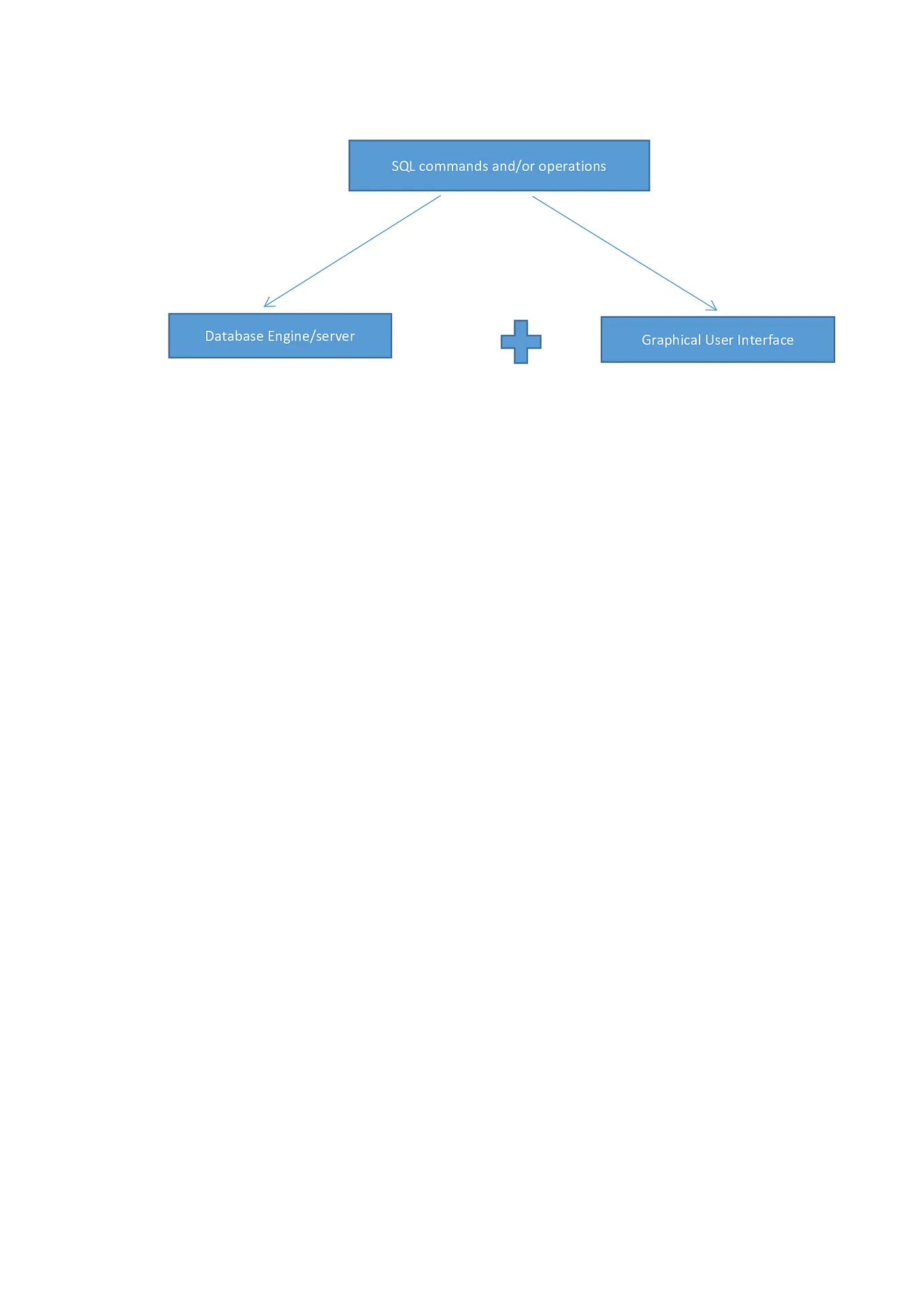 Handling Chrome Browser Version Changes with ChromeOptions in Selenium ...