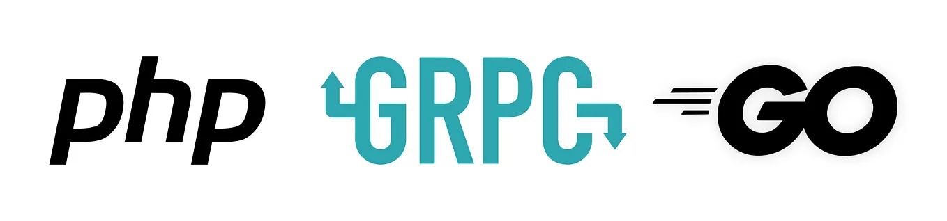 Part 4: Using Buf(v1) to manage proto files | by Serhii Samoilenko | Medium