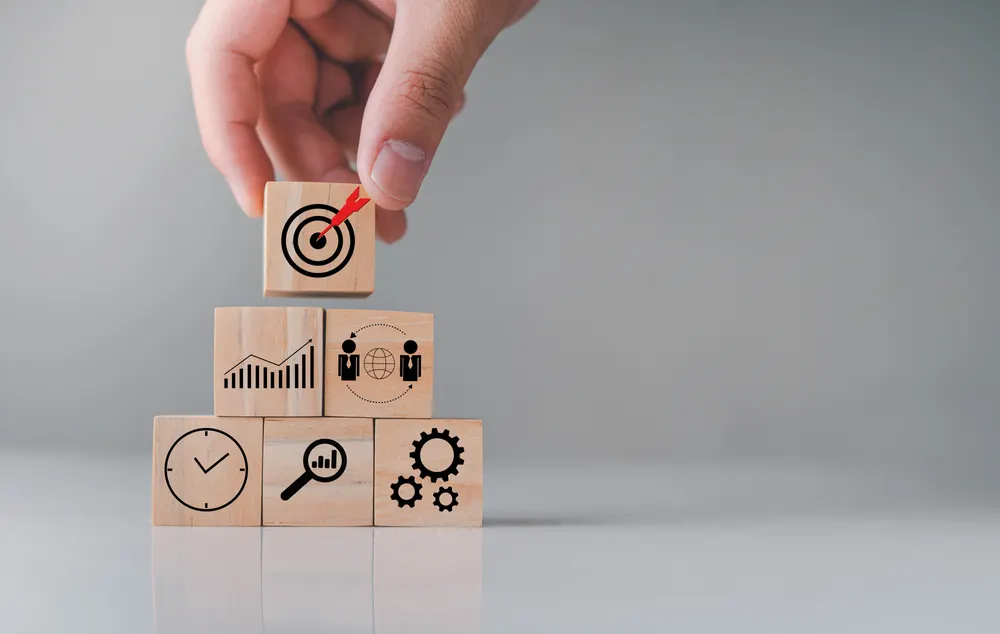 How to Conduct a Capability Gap Analysis for Organizational Development ...