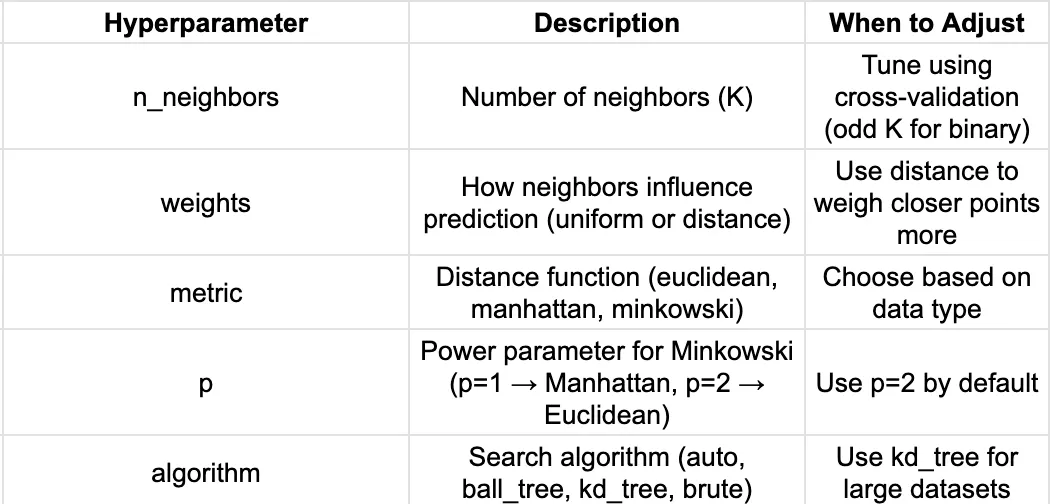 Comprehensive Guide to Installing Poetry on Ubuntu and Managing Python Projects | by Ronak Jain ...