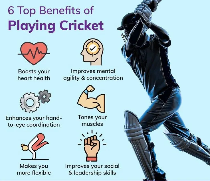 The Evolutionary Stump Mic: Unveiling Technology’s Influence on Cricket ...