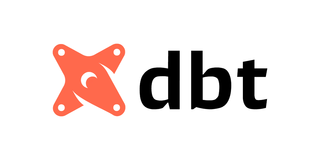 Dashboarding SOP (Standard Operating Procedure) — How to build a ...