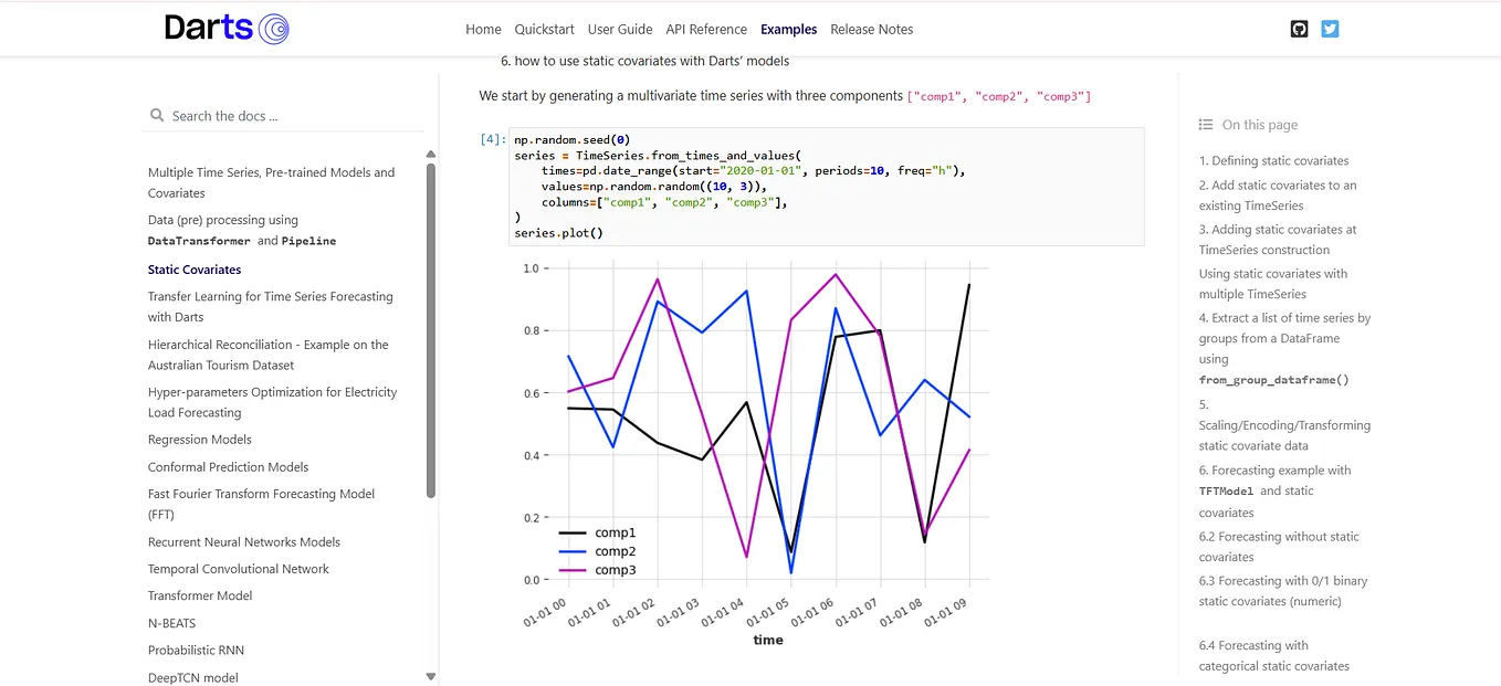 XGBoost. Python for Data Science Series from… | by My Skill | Medium
