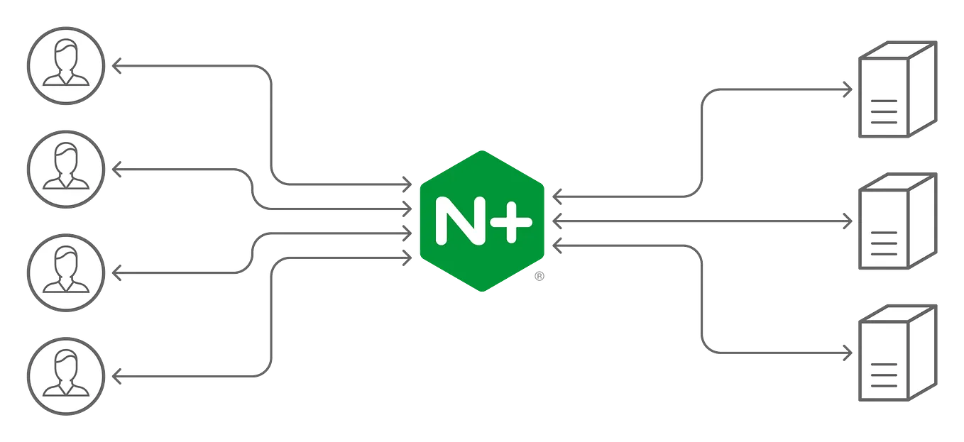 Manage Jenkins Using Script Console | by Nilkumar Shah | Globant | Medium