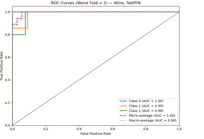A Comprehensive Guide on Neural Network in Deep Learning | by Kuriko Iwai | Data Science ...