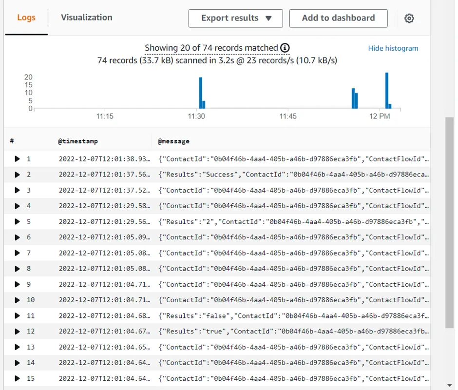 A Step-by-Step Guide to Multi-node MicroK8s Installation on Linux (Red Hat and Ubuntu) | by ...