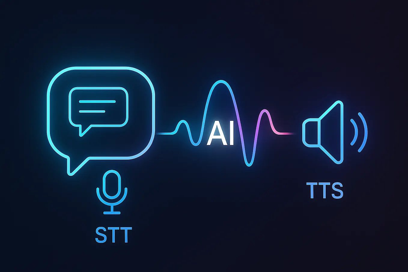 🐸🎤XTTS-v2 Text to Speech Installation guide🐸🎤 | by Francesco C ...