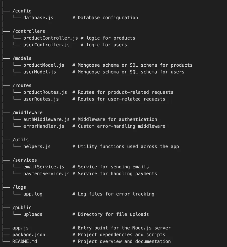 Understanding When to Use 1:M Instead of M:N | by Sonal Attanayake | Medium