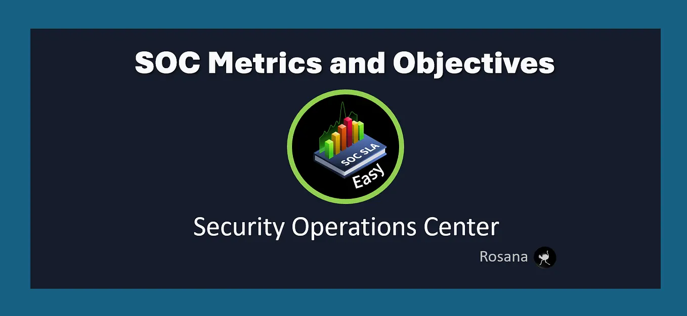 TryHackMe: Intro to Log Analysis Walkthrough | by Igor Aleksandrović | Medium
