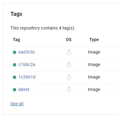 Build a CI/CD Pipeline using Gitlab CICD on a self-managed runner. | by ...