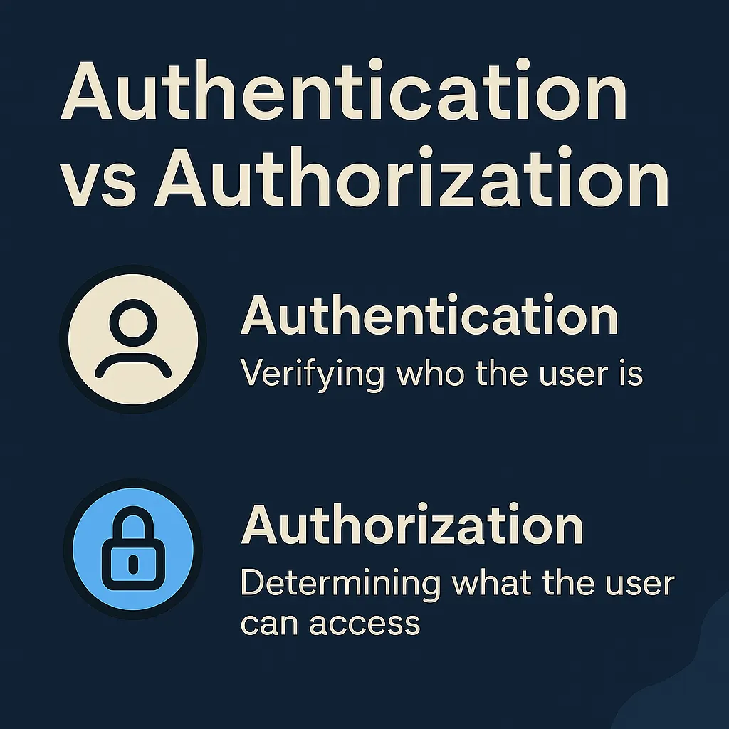 Implement JWT Authentication in Asp .NET MVC | by Faaz Laeeq | Medium