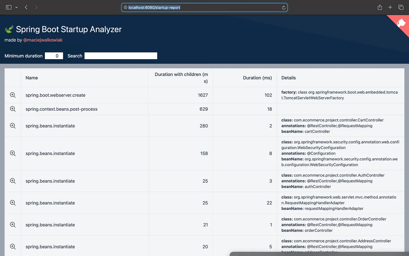 Modernizing Legacy Microservices: Upgrading from Java 8 & Spring Boot 2 to Java 21 & Spring Boot ...