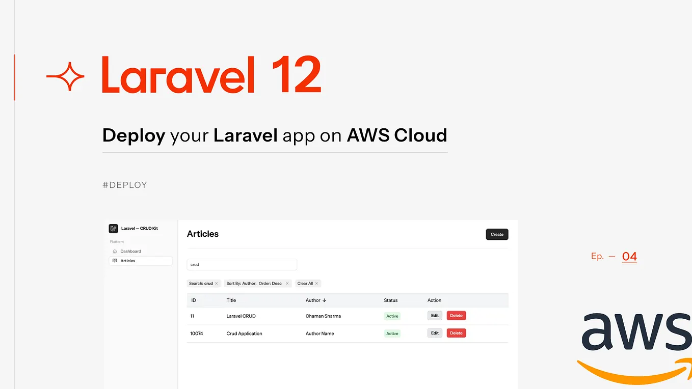 Laravel ~ 12 Development Environment Setup and Best Practices | by Chaman Sharma | ux4web | Medium