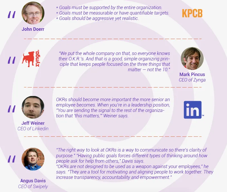 Inside Product: Introduction to Feature Priority using ICE (Impact ...