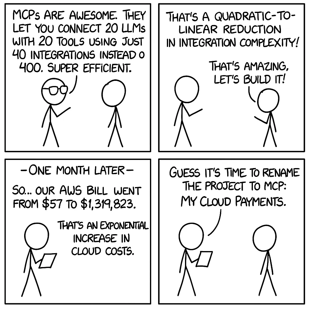 Model Context Protocol and why it matters for AI Agents | by Dheeraj ...