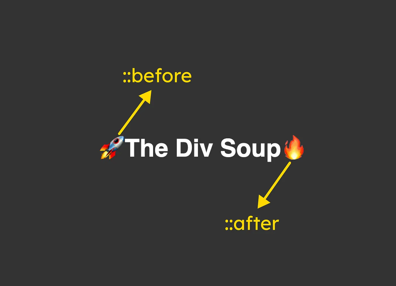 Demystifying Relative and Absolute Positioning in CSS: A Beginner-Friendly Guide | Medium