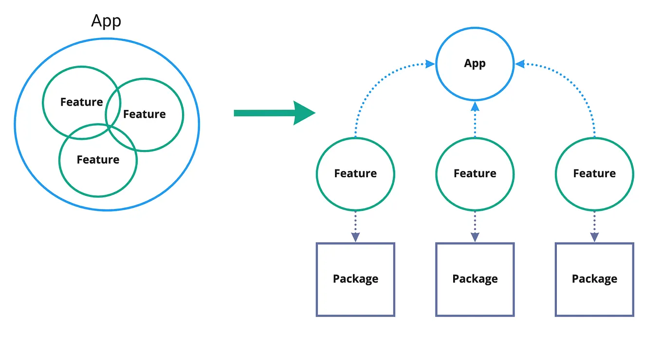 Microtasks Vs Macrotasks In Javascript A Deep Dive By Sanjay Prajapati Javascript In Plain