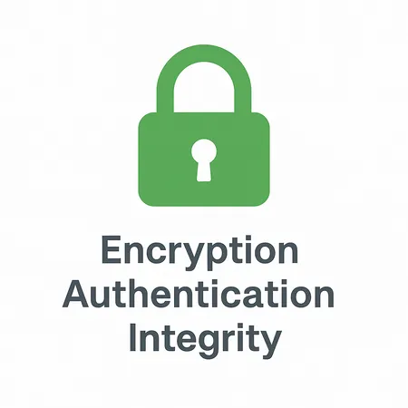 Master the Trapping Rain Water Problem: Efficient Solution Explained ...