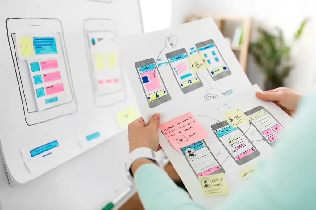 10 Essential UI/UX Principles Every Designer Should Know in 2025 | by ...