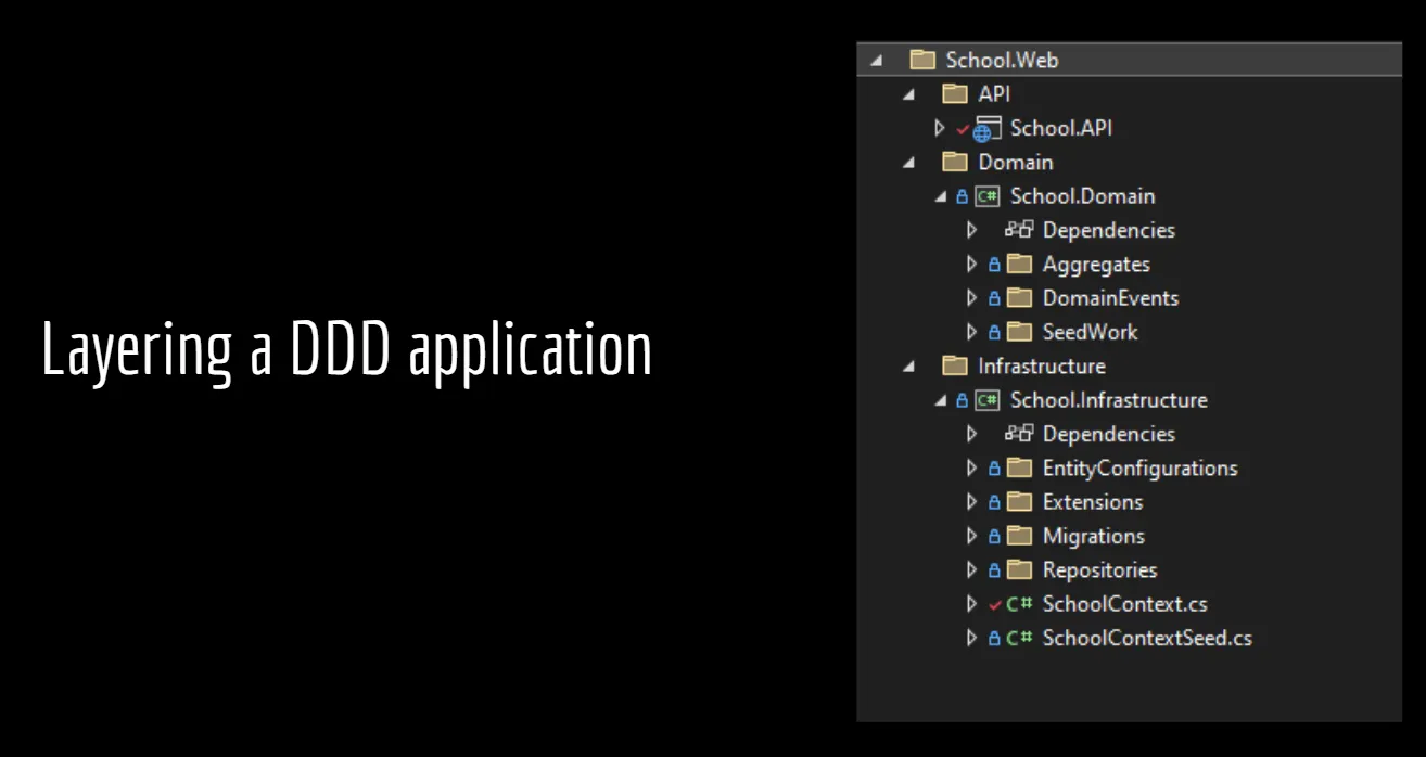 Distributed Caching With Redis And Response Caching In Aspnet Core 8 By Charles Medium